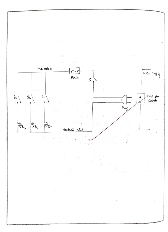 Physics activity file class 12 | PDF