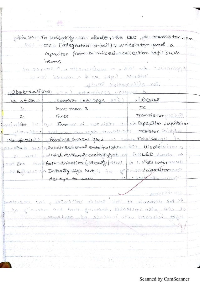 Physics activity file Class 12 - Saksham | PDF