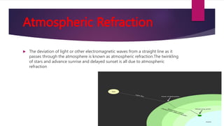 physicsactivity_sh_Xa_ppt_.pptx