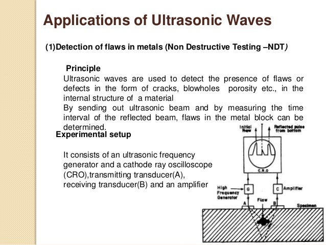 Ultrasonic