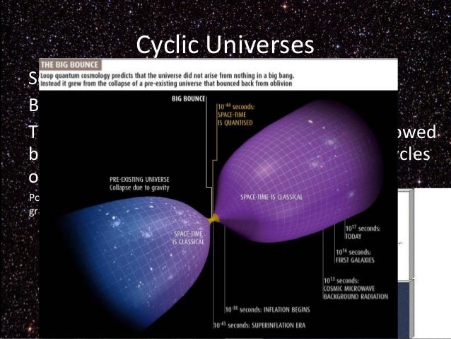 Physics and buddhism: The problem of the beginning