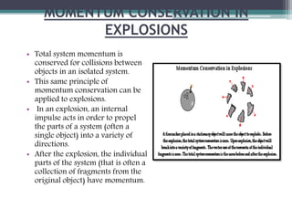 Physics and chemistry of explosions | PPTX