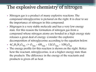 Physics and chemistry of explosions | PPTX