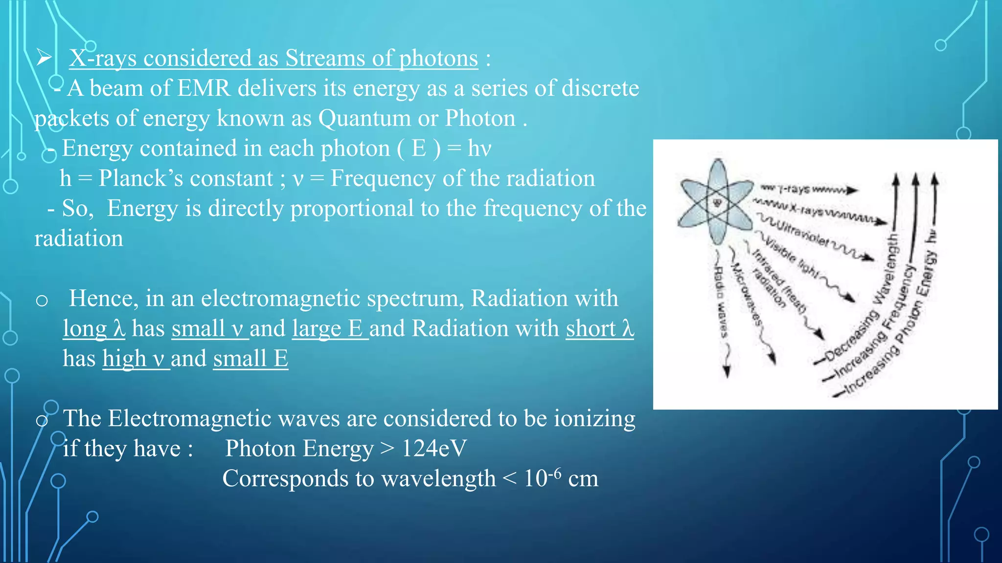 PHYSICS AND CHEMISTRY OF RADIATION ABSORPTION 1.pptx