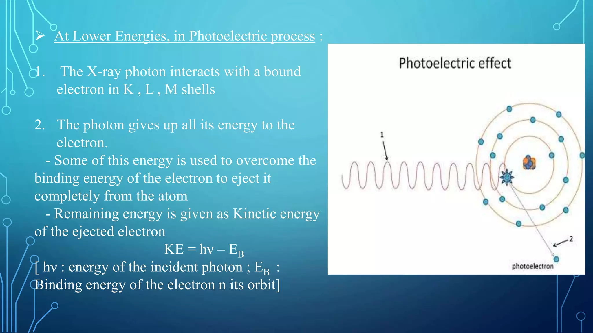 PHYSICS AND CHEMISTRY OF RADIATION ABSORPTION 1.pptx