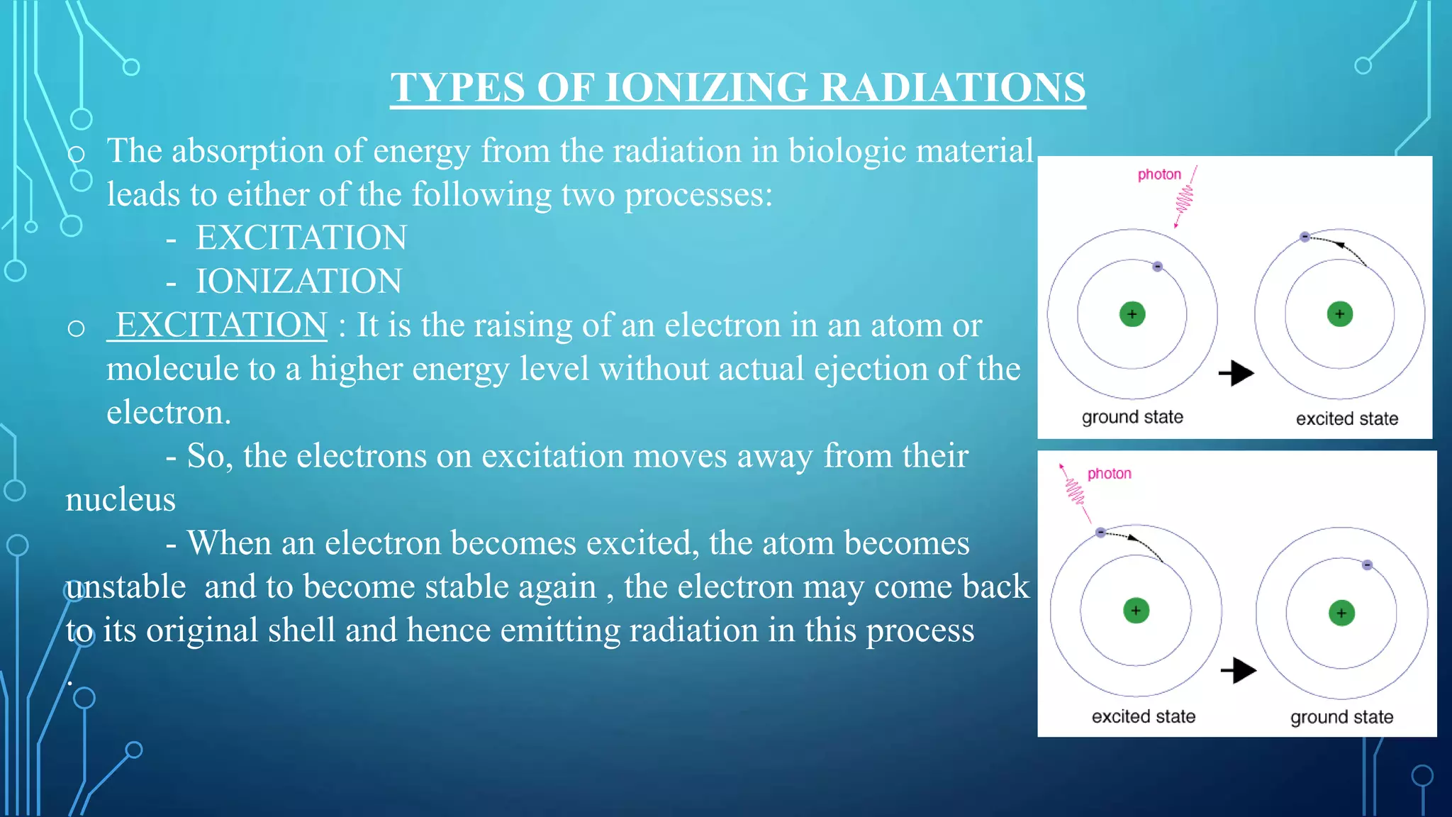 PHYSICS AND CHEMISTRY OF RADIATION ABSORPTION 1.pptx