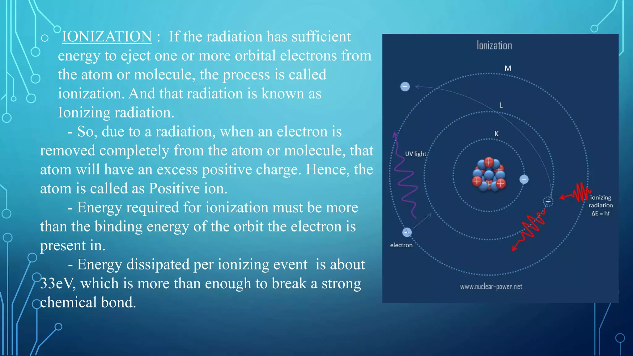 PHYSICS AND CHEMISTRY OF RADIATION ABSORPTION 1.pptx