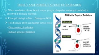 PHYSICS AND CHEMISTRY OF RADIATION ABSORPTION 1.pptx
