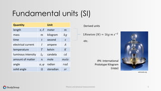 Physics and physical measurement | PPT