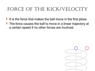 Physics and soccer | PPT