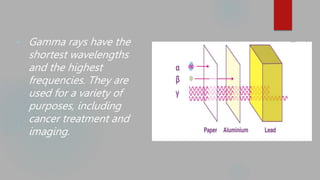 physics art integration project(roll number 24).pptx