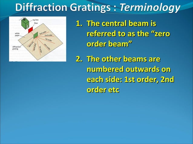 Physics as unit2_42_diffraction_grating | PPT | Physics | Science