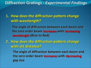 Physics as unit2_42_diffraction_grating | PPT