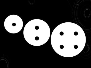 Physics atom part 2 | PPT