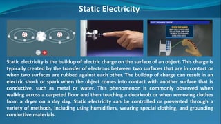 Physics & Basic Electrical Equipments.pptx