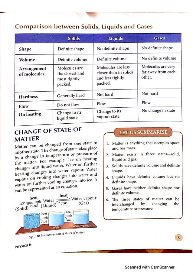 class 6 Physics book.pdf