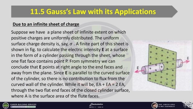 PHYSICS chapter 11 notes which is usefull | PPT