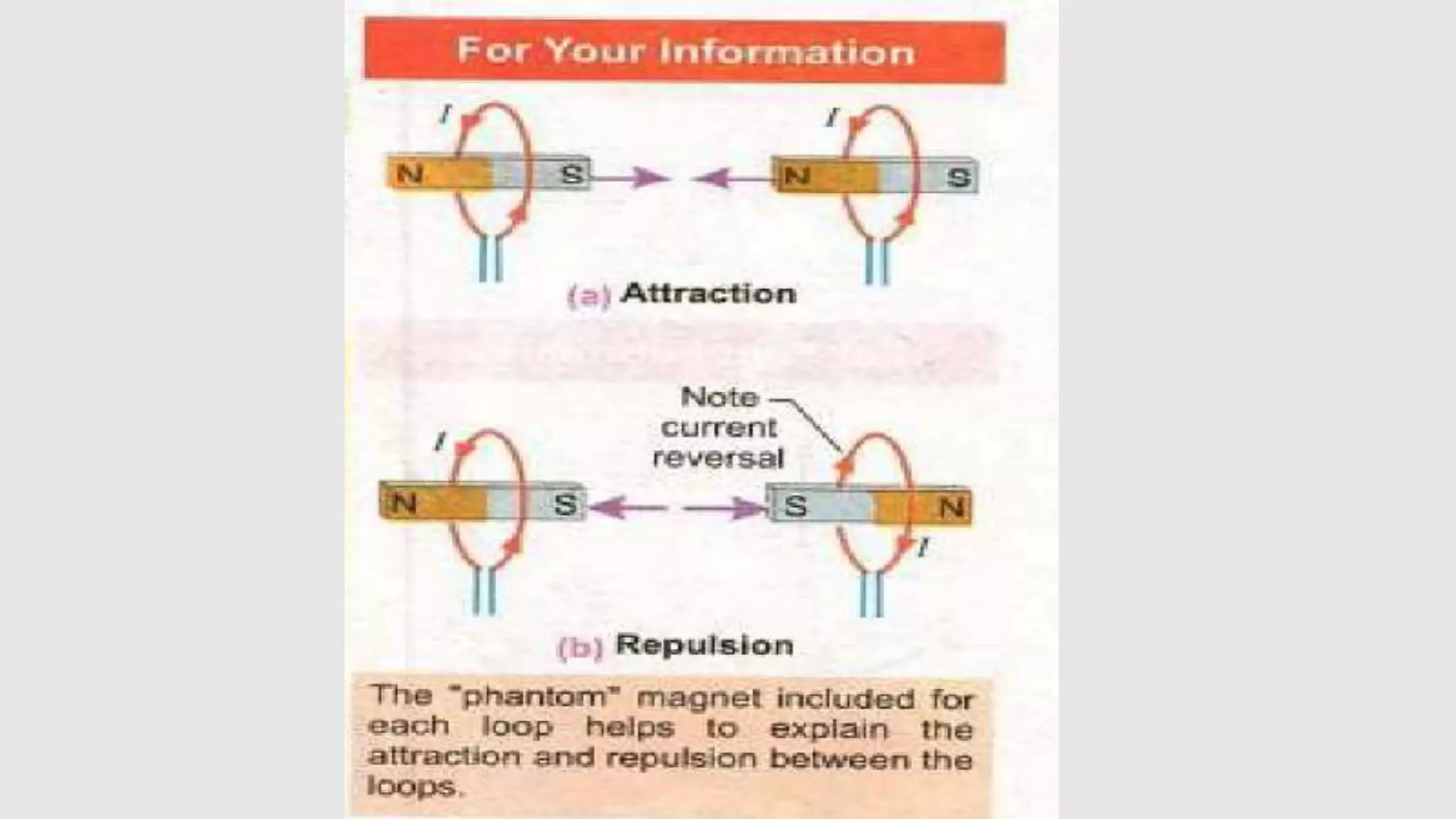 Physics Chapter - 14 (Lecture-18).pptx