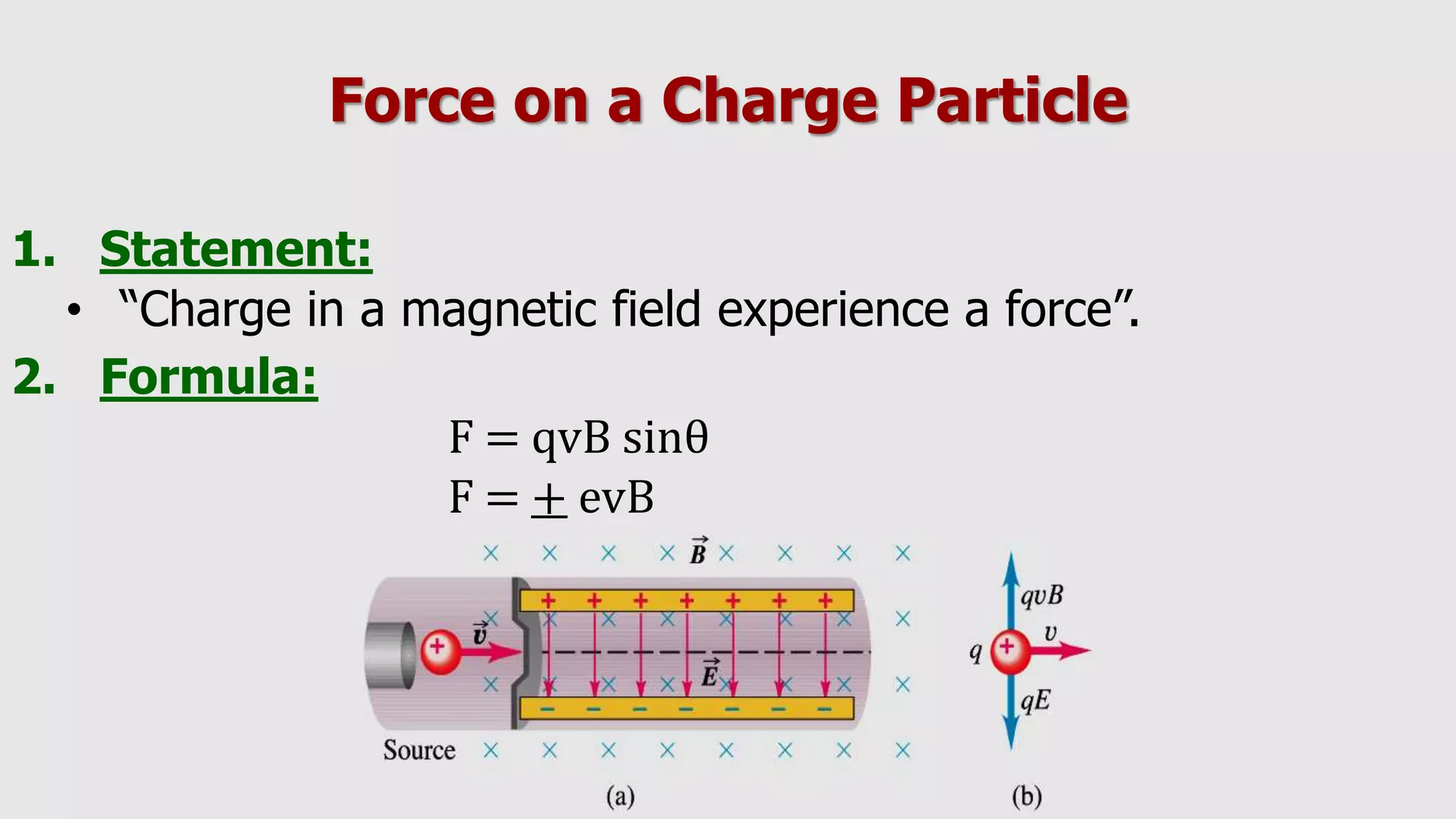 Physics Chapter - 14 (Lecture-18).pptx