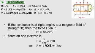 Physics Chapter - 14 (Lecture-18).pptx