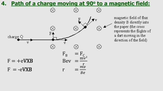 Physics Chapter - 14 (Lecture-18).pptx