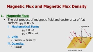 Physics Chapter - 14 (Lecture-18).pptx