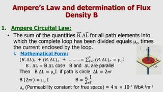 Physics Chapter - 14 (Lecture-18).pptx
