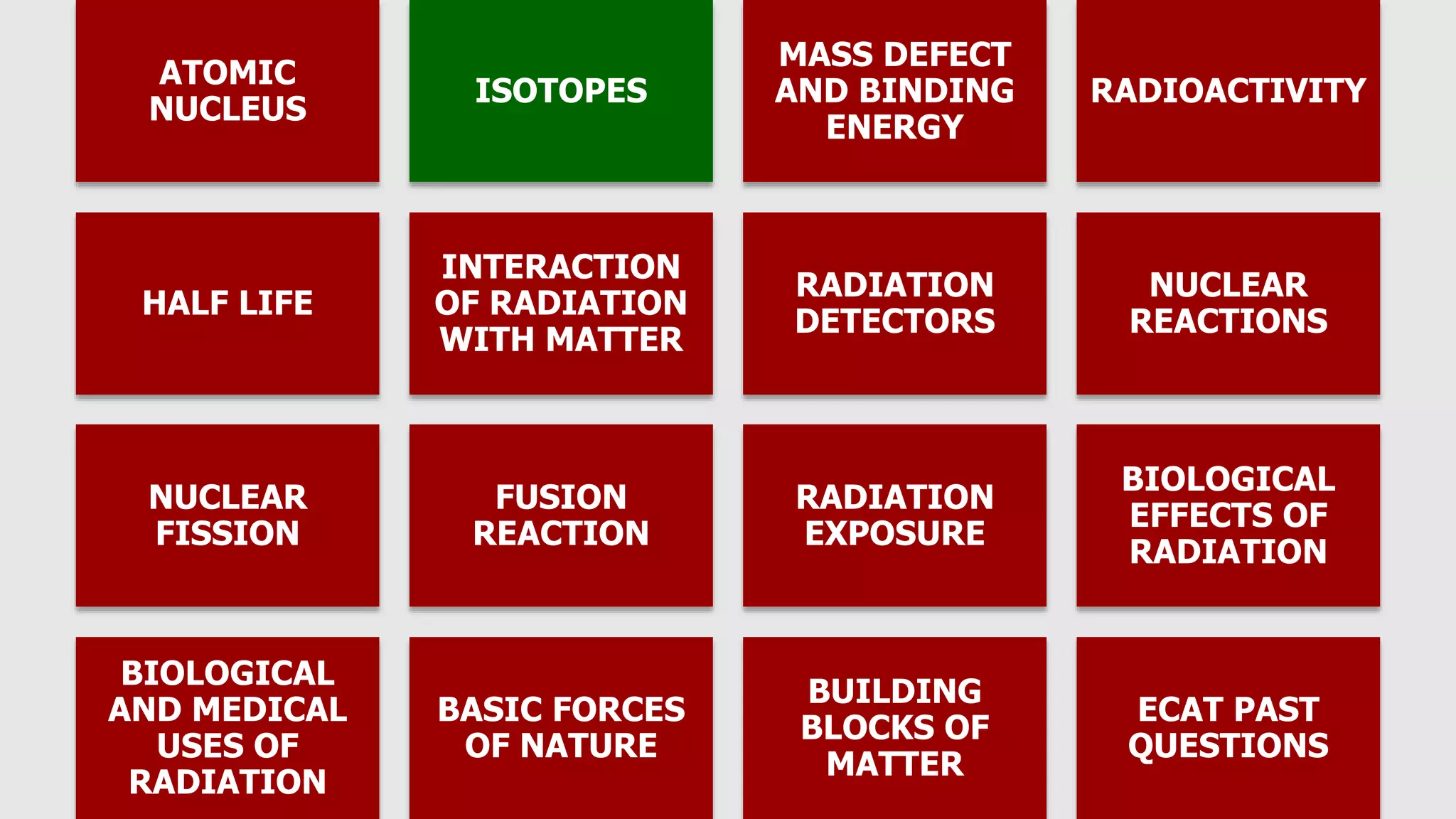 Physics Chapter - 21 (Nucl. Physics).pptx