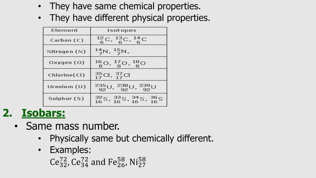 Physics Chapter - 21 (Nucl. Physics).pptx | Chemistry | Science