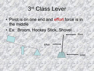 Physics chapter 10 and 11 | PPT