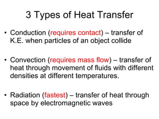 Physics chapter 12 | PPT