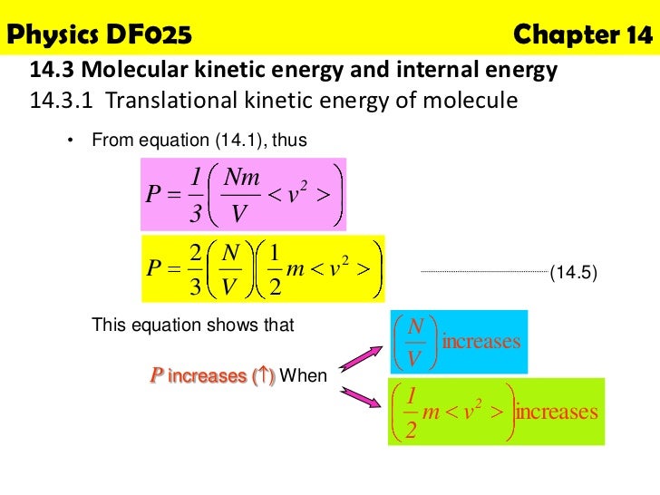 Translational Kinetic Energy Formula