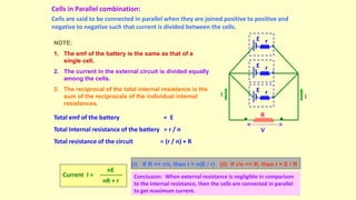 current electricity PHYSICS CHAPTER 2.ppt