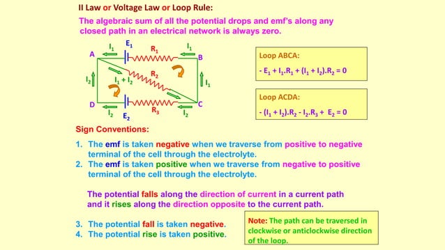 current electricity PHYSICS CHAPTER 2.ppt