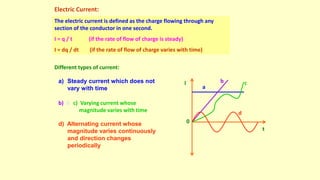 current electricity PHYSICS CHAPTER 2.ppt