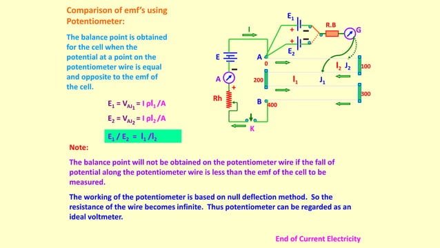 current electricity PHYSICS CHAPTER 2.ppt