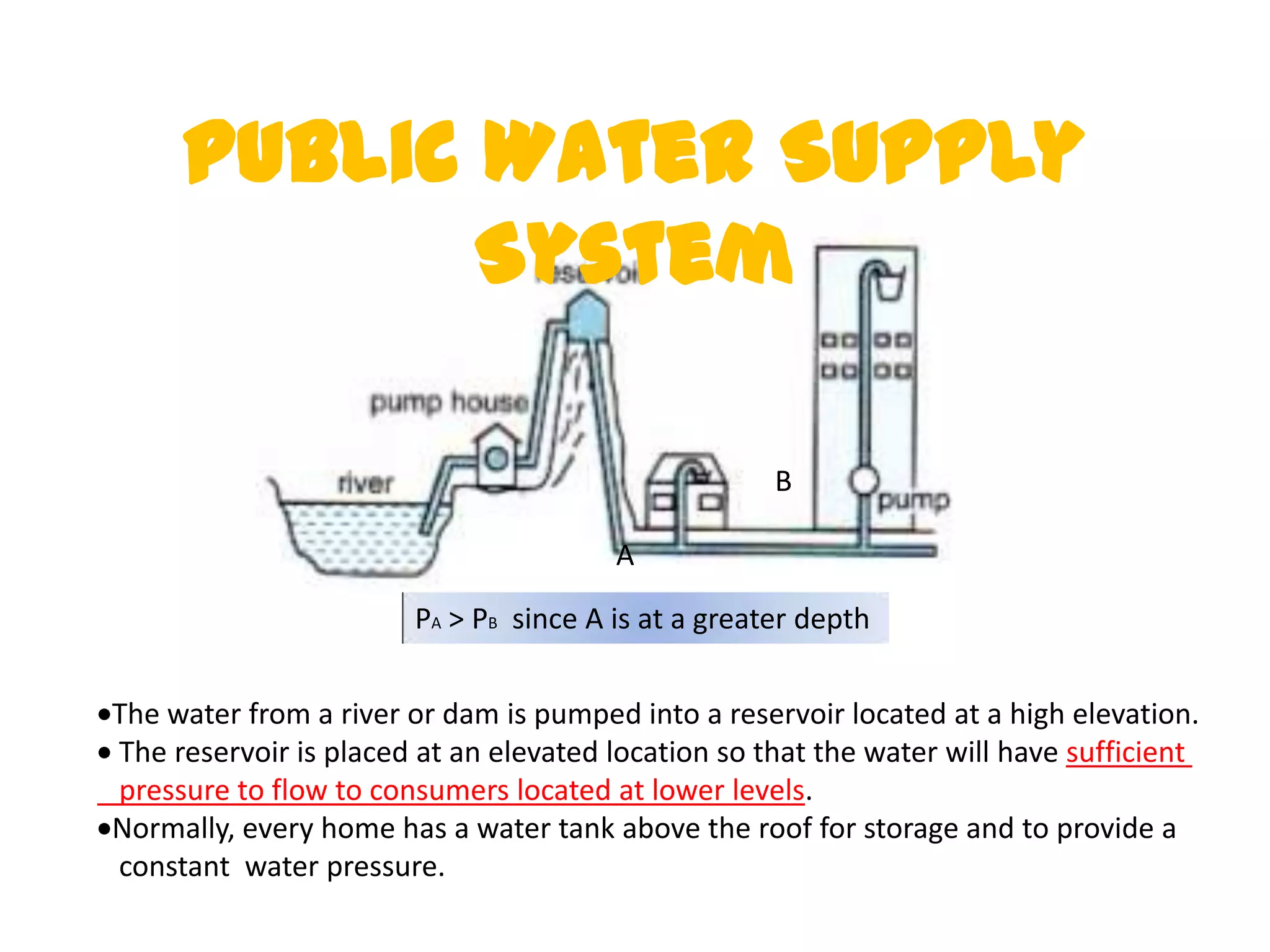 Physics chapter 3 [ applications of pressure in liquids ] | PPTX