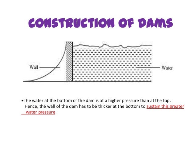 Physics chapter 3 [ applications of pressure in liquids ]