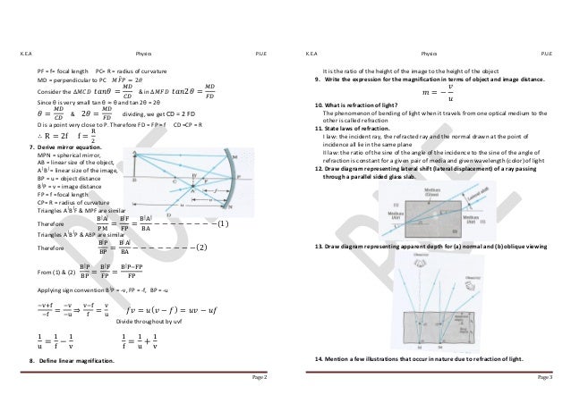 Physics Chapter Wise Important Questions II PUC physics-chapter-wise-important-questions-ii-puc