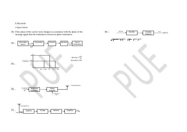 Physics Chapter Wise Important Questions II PUC physics-chapter-wise-important-questions-ii-puc