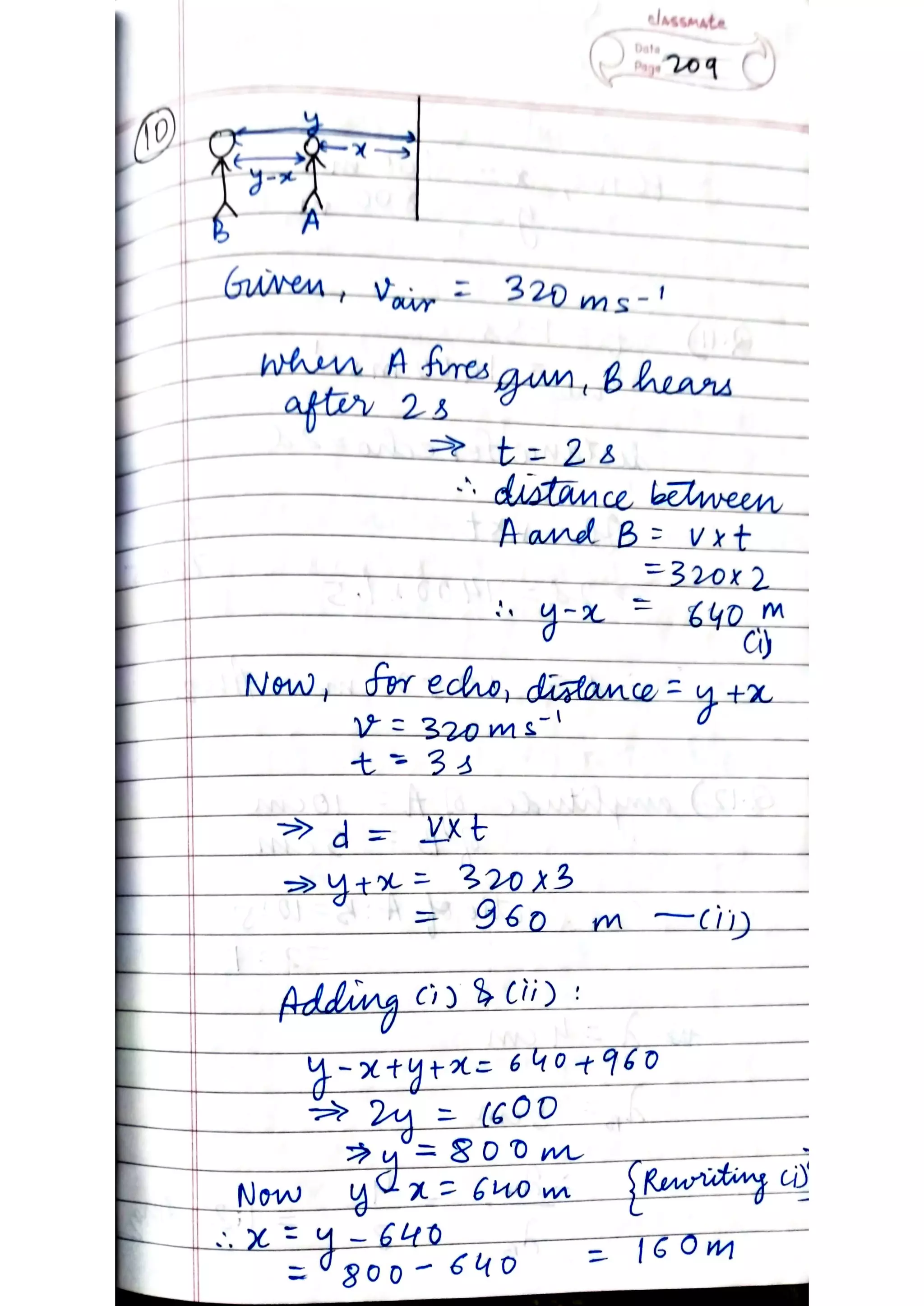 ICSE Physics Class X Handwritten Notes | PDF