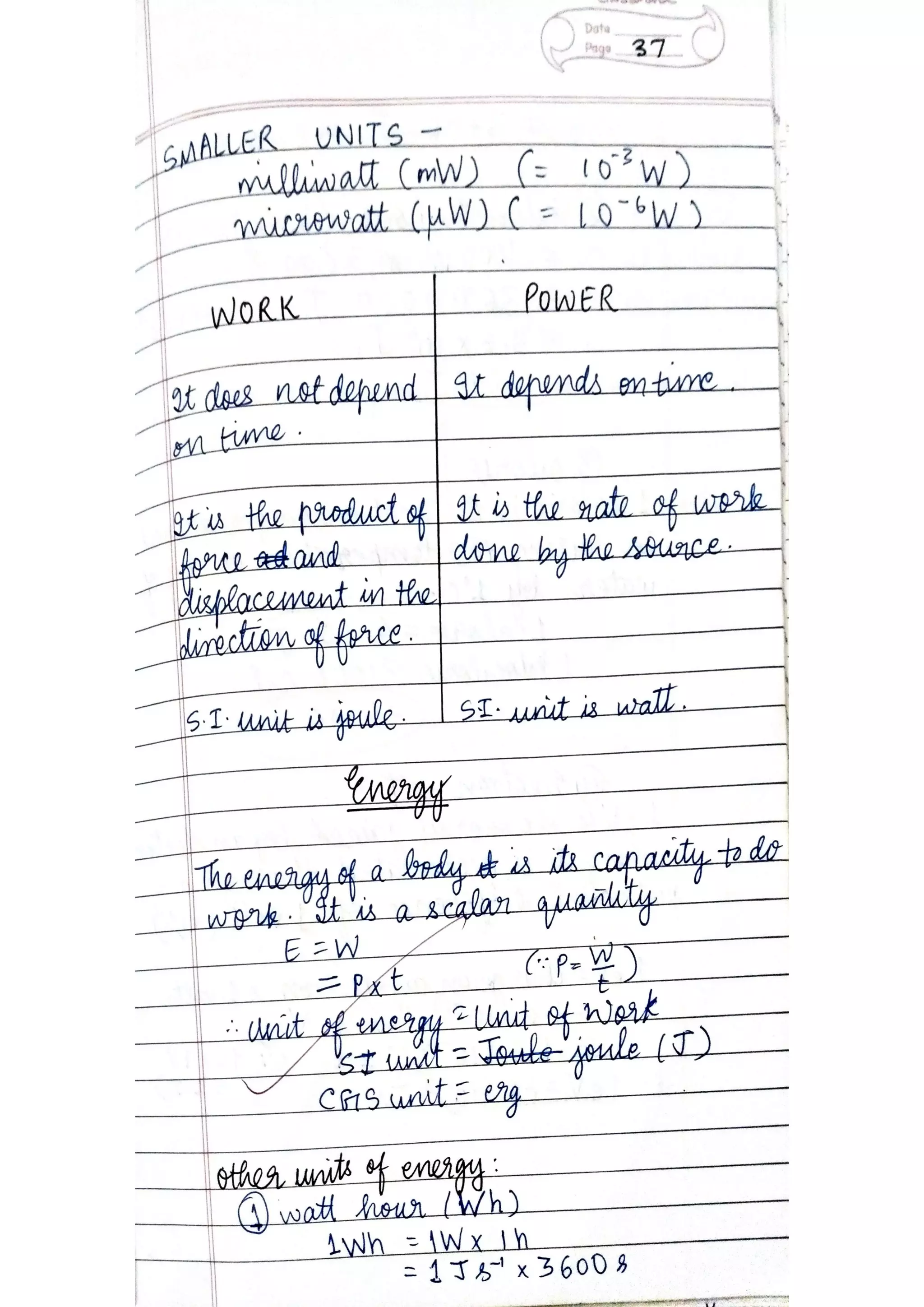 ICSE Physics Class X Handwritten Notes | PDF