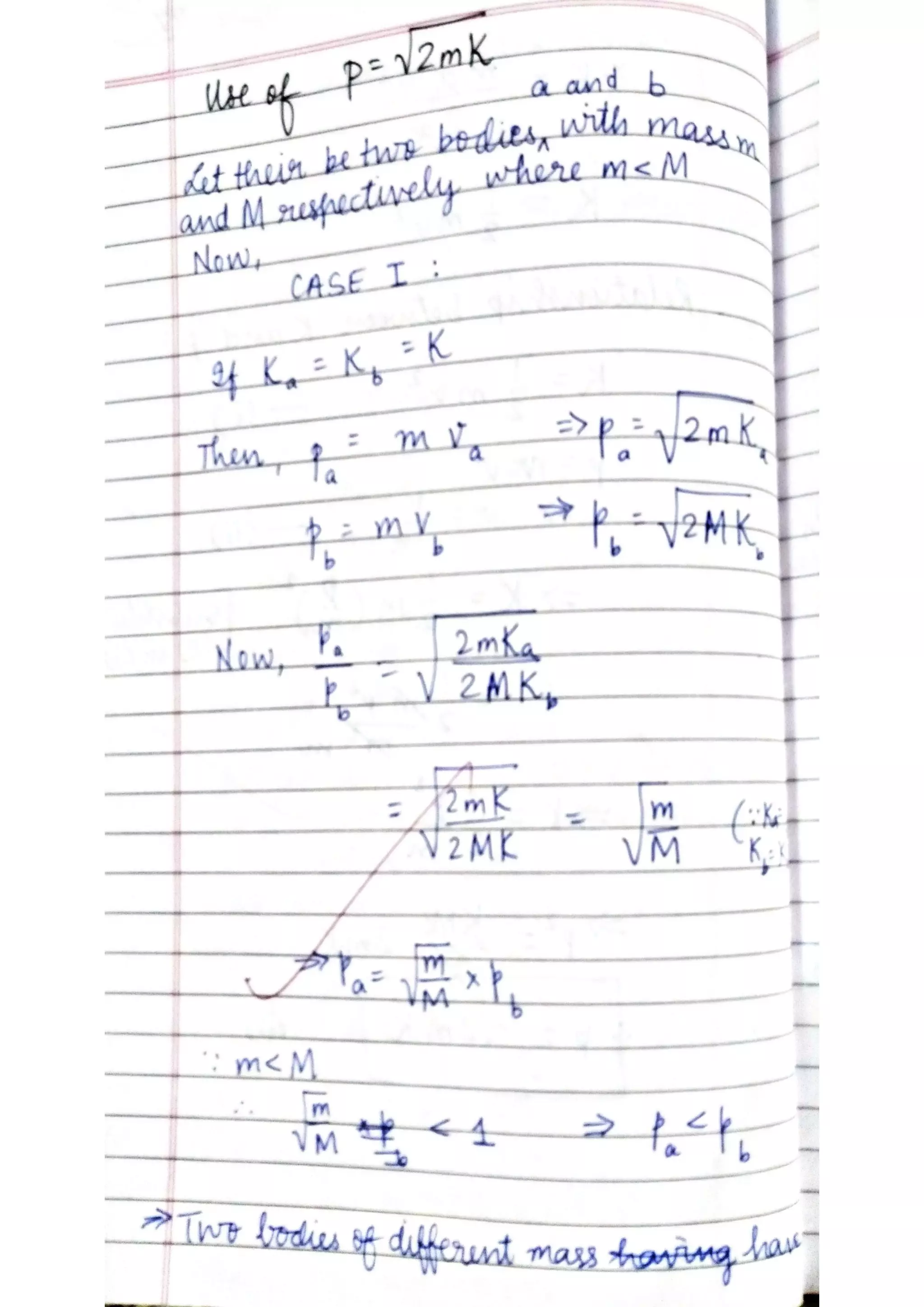 ICSE Physics Class X Handwritten Notes | PDF