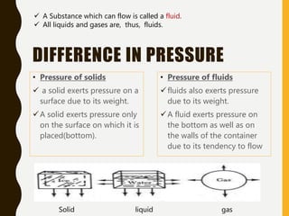 Physics class 9 | PPTX
