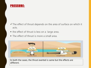 Physics class 9 | PPTX