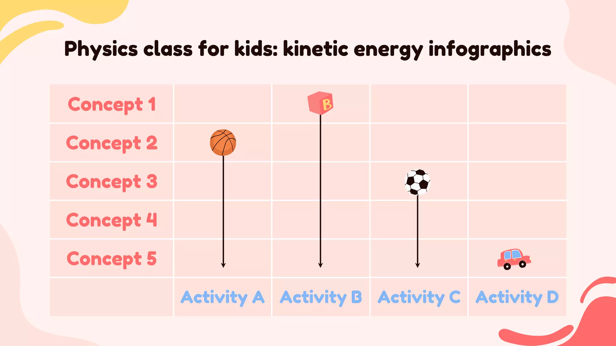 Physics Class for Kids_ Kinetic Energy Infographics by Slidesgo.pptx ...