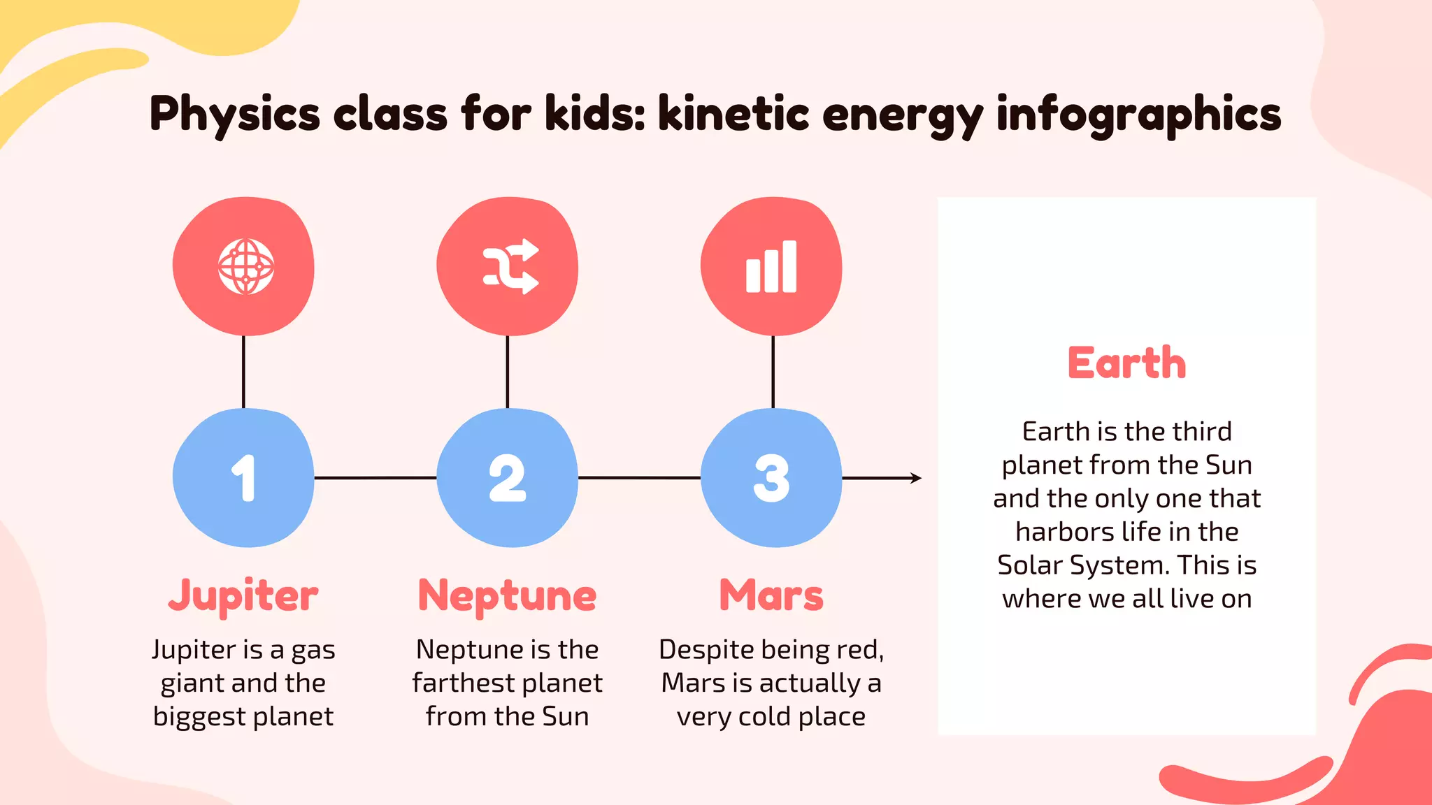 Physics Class for Kids_ Kinetic Energy Infographics by Slidesgo.pptx ...