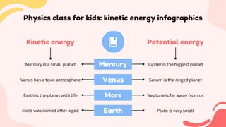 Physics Class for Kids_ Kinetic Energy Infographics by Slidesgo.pptx