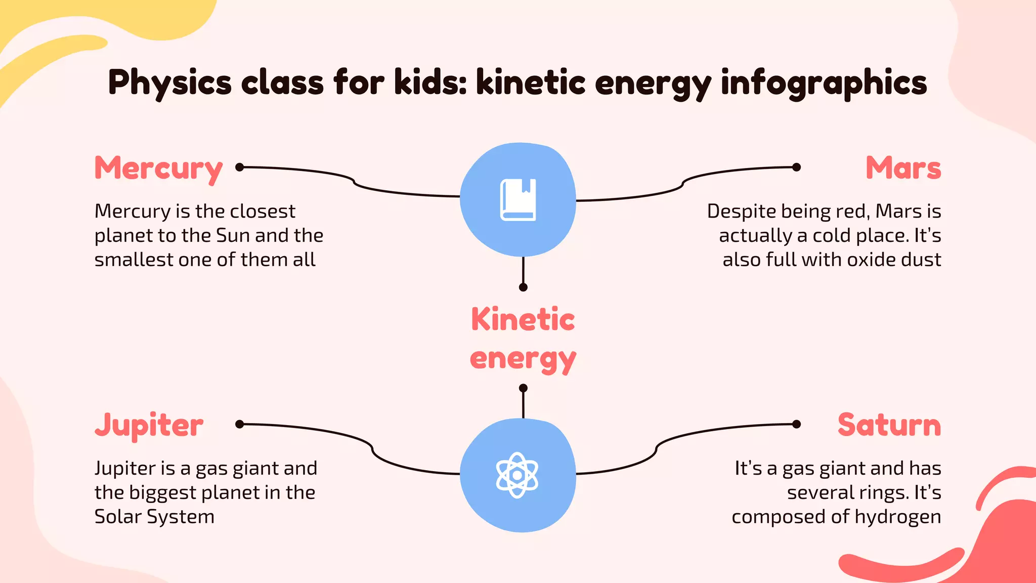 Physics Class for Kids_ Kinetic Energy Infographics by Slidesgo.pptx ...