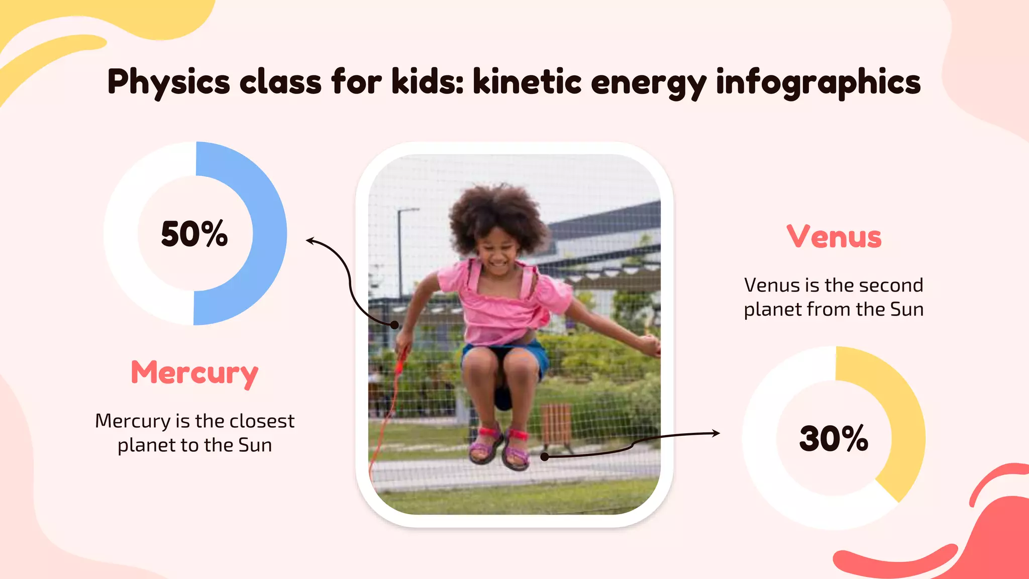 Physics Class for Kids_ Kinetic Energy Infographics by Slidesgo.pptx | Chemistry | Science